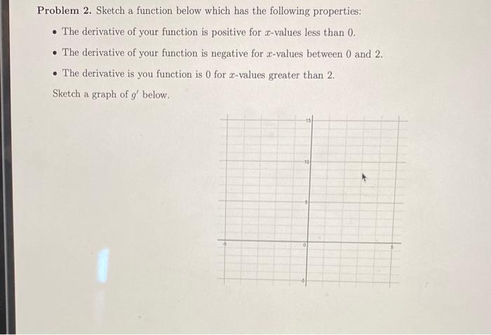 Solved Problem 2 Sketch A Function Below Which Has The