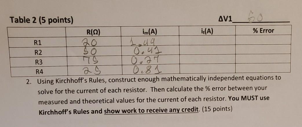Solved R4 R3 R2 + R1 M | Chegg.com