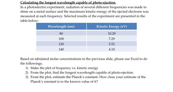 Solved Calculating the longest wavelength capable of | Chegg.com