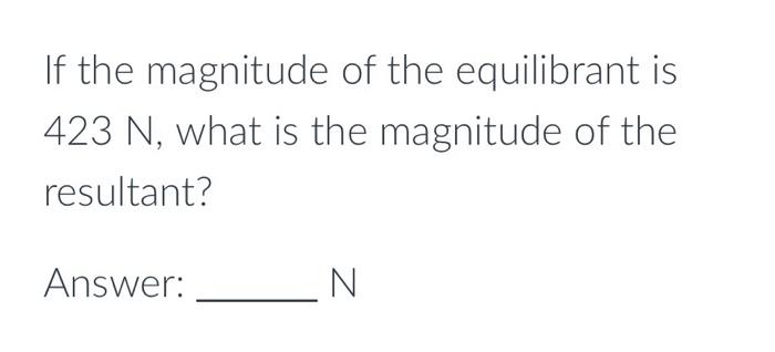 Solved If the magnitude of the equilibrant is 423 N, what is | Chegg.com