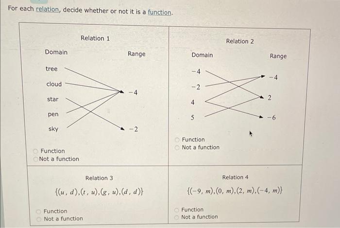 Solved For each relation, decide whether or not it is a | Chegg.com