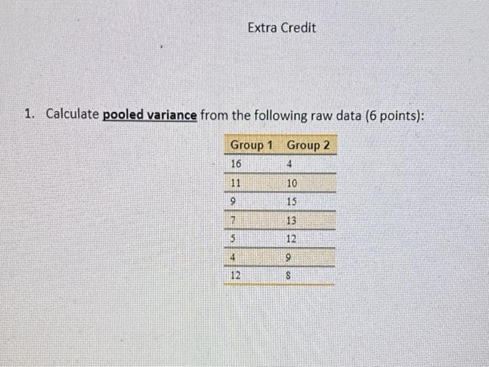Solved Extra Credit 1. Calculate pooled variance from the | Chegg.com