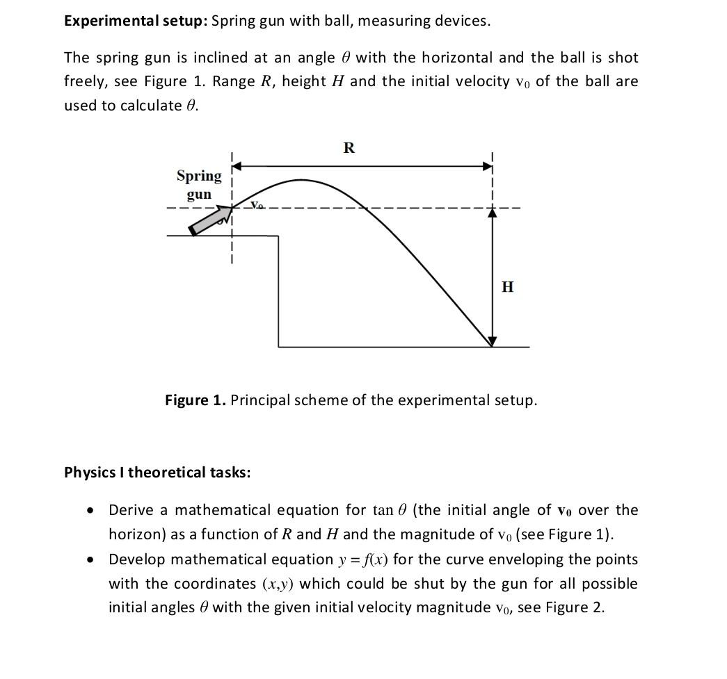 Solved Experimental setup: Spring gun with ball, measuring | Chegg.com