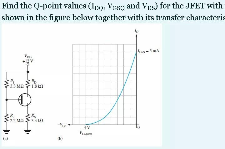 Solved Find the Q-point values (IDQ, VGsQ and Vds) for the | Chegg.com