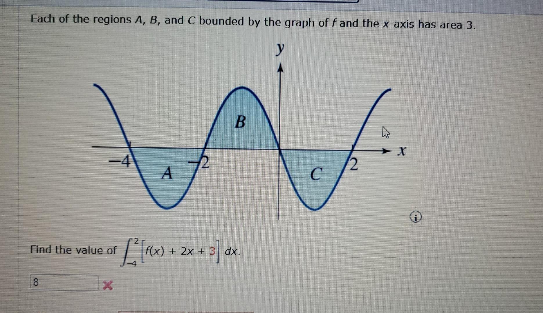 Solved A table of values of an increasing function f is | Chegg.com