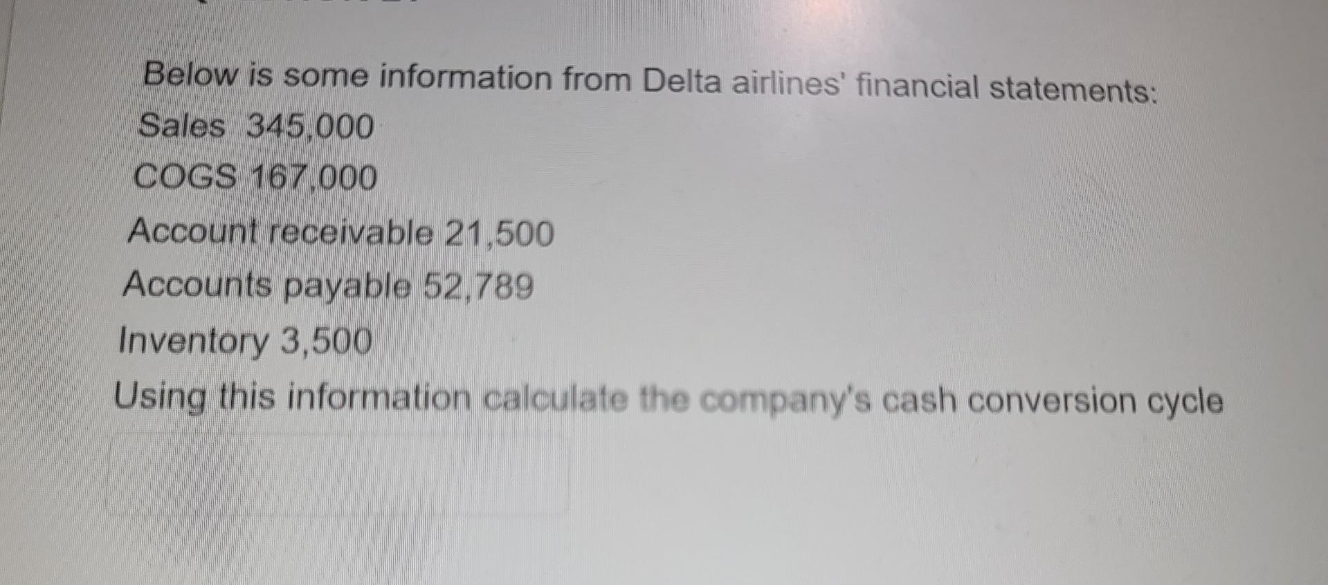 Solved Below is some information from Delta airlines' | Chegg.com