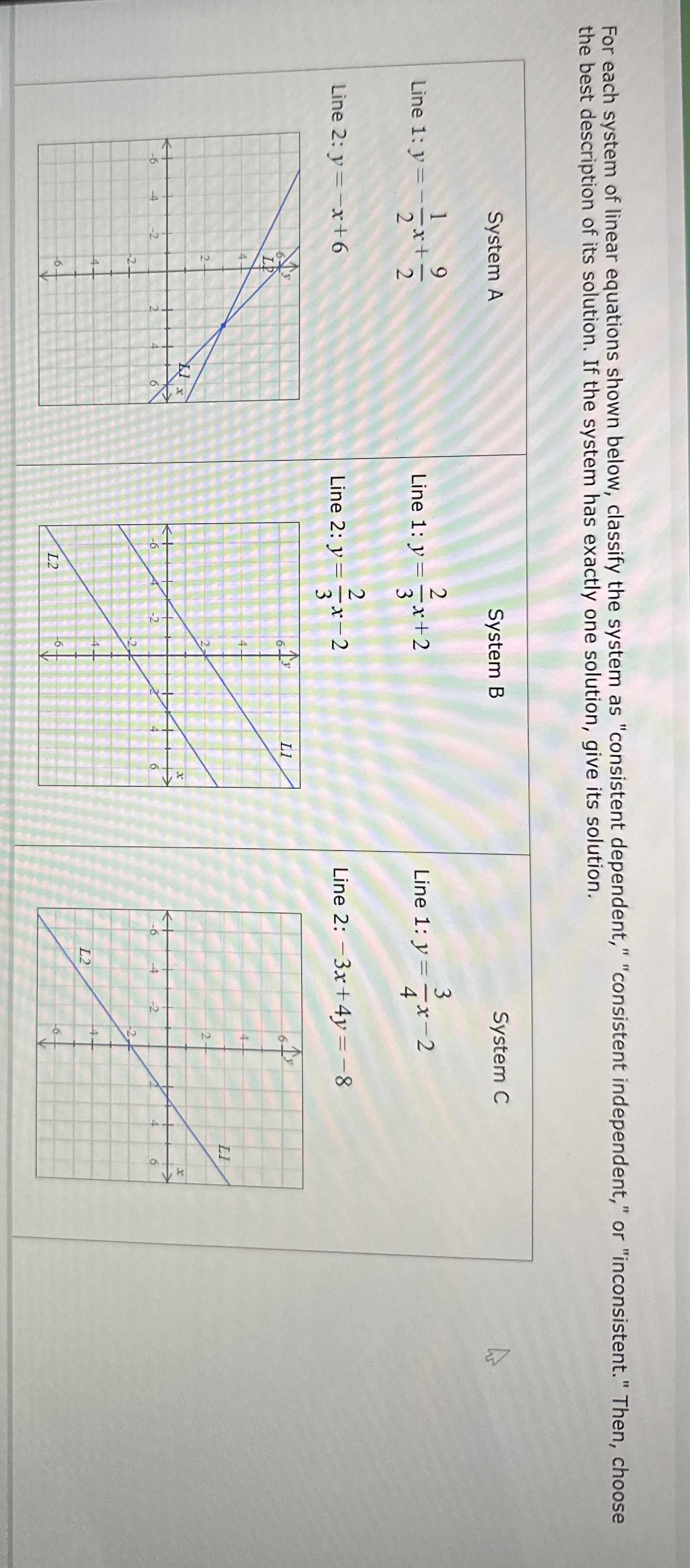 Solved For each system of linear equations shown below, | Chegg.com