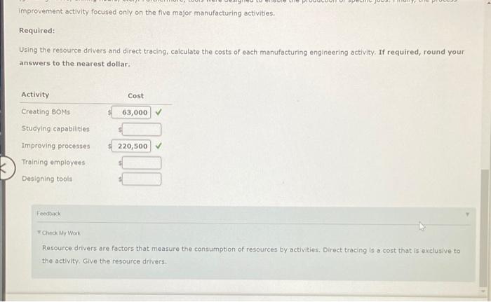 Solved Assigning Resource costs to Activities, Resource | Chegg.com