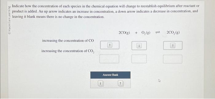 Solved Indicate how the concentration of each species in the | Chegg.com