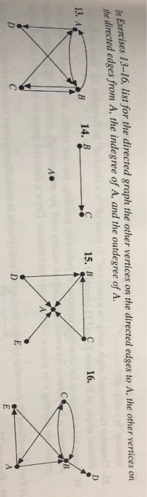 Solved Ion Exercises 13-16, list for the directed graph the | Chegg.com