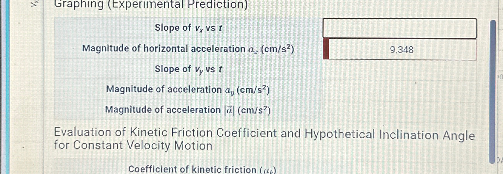 Graphing (Experimental Prediction)Slope of vx ﻿vs | Chegg.com
