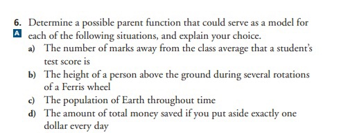 Solved 6. Determine a possible parent function that could | Chegg.com