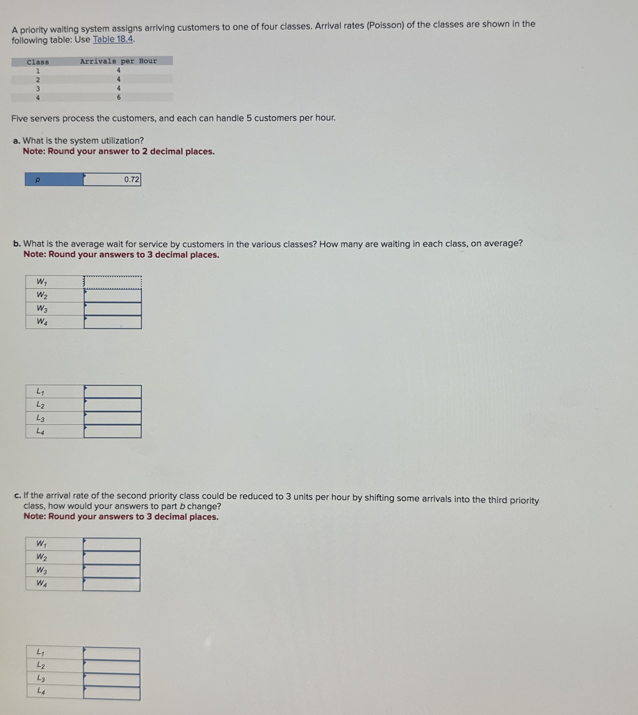Solved A priority waiting system assigns arriving customers | Chegg.com
