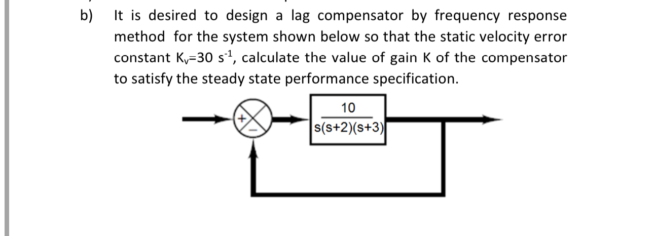 Solved b) ﻿It is desired to design a lag compensator by | Chegg.com