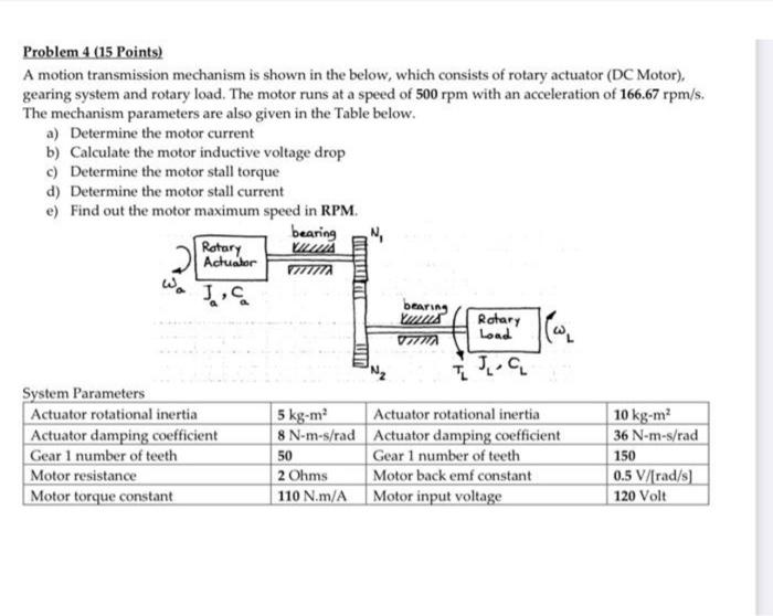 Solved Problem 4 (15 Points) A motion transmission mechanism | Chegg.com