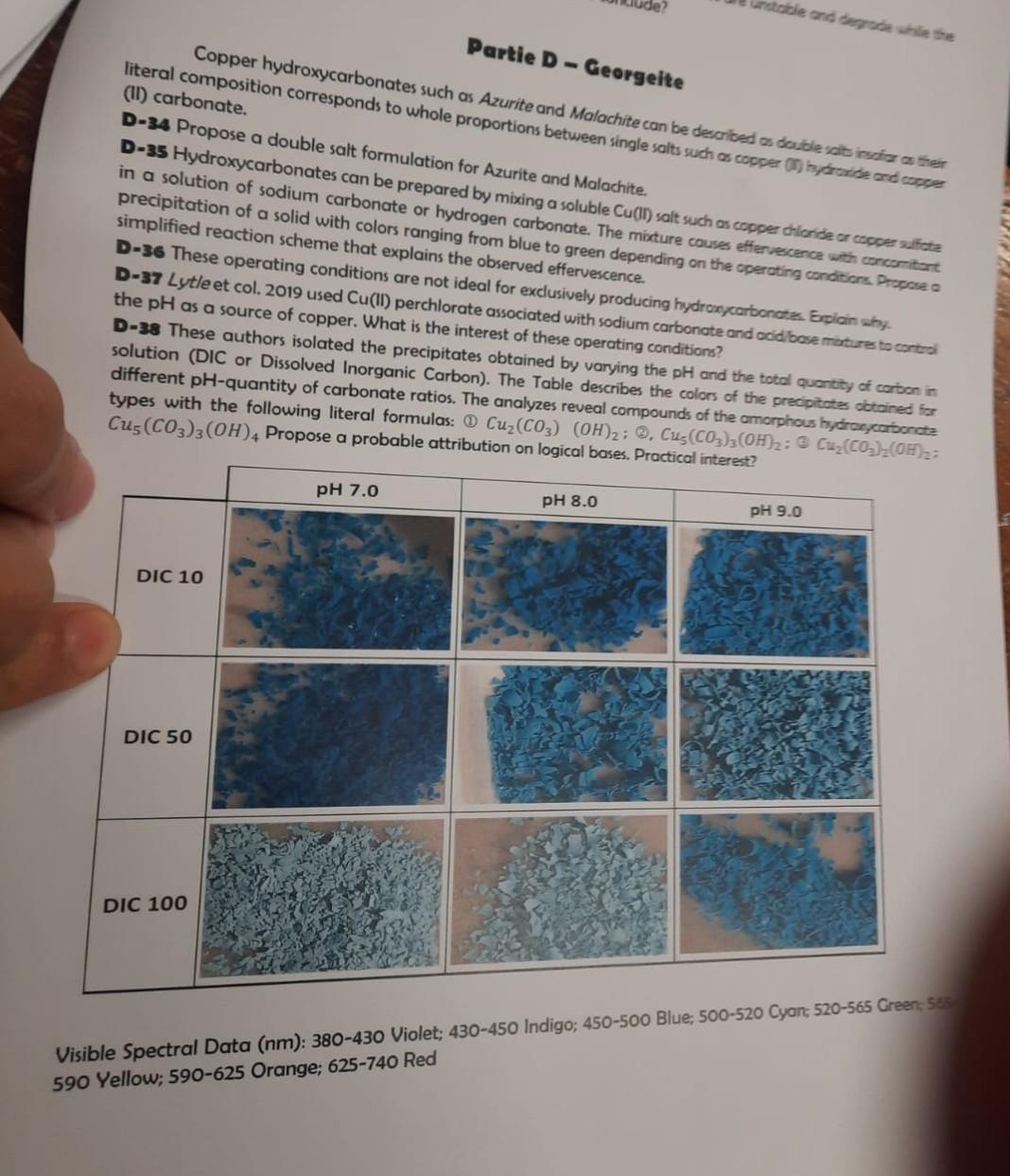 Solved literal composition corresponds to whole as Azurite | Chegg.com