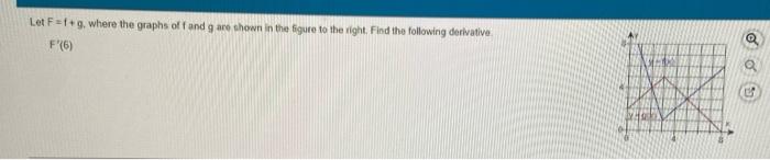 Solved Sav Let F = + 9, where the graphs oft and are shown | Chegg.com