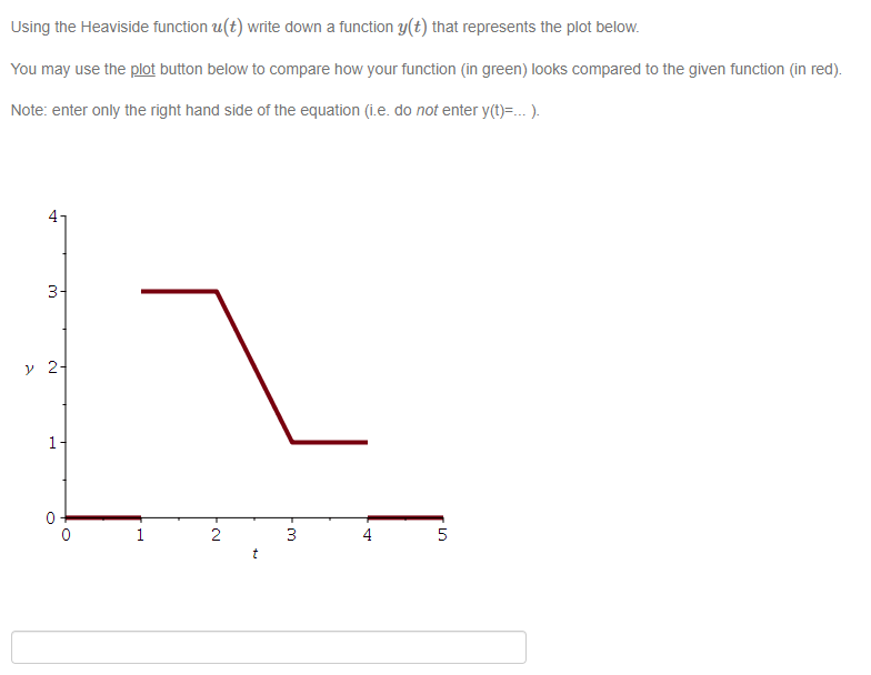 Solved Using the Heaviside function u(t) ﻿write down a | Chegg.com