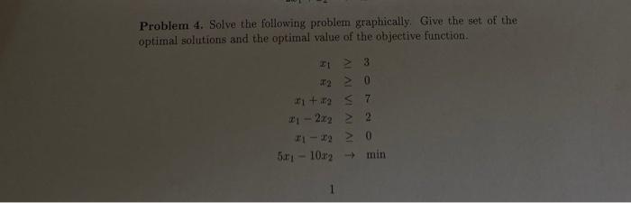 Problem 4. Solve the following problem graphically. | Chegg.com