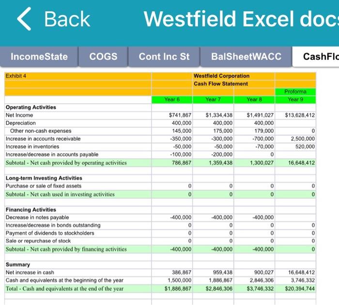 Solved Question 1 1 pts Use the Westfield Corporation case | Chegg.com