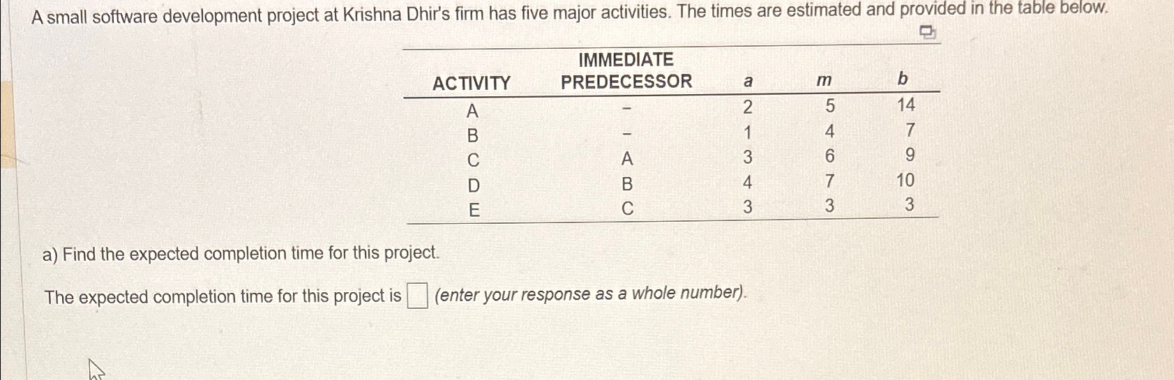 Solved A small software development project at Krishna | Chegg.com