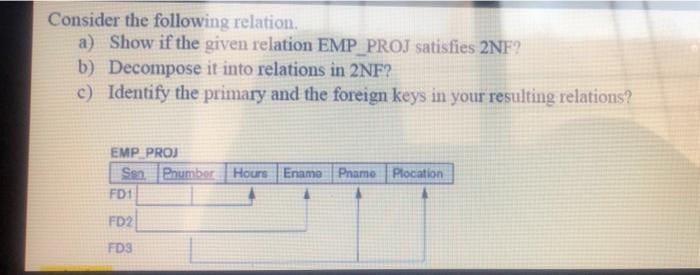 Solved Consider the following relation. a) Show if the given | Chegg.com