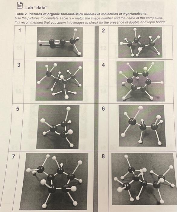 Solved Lab "data" Table 2. Pictures of organic | Chegg.com