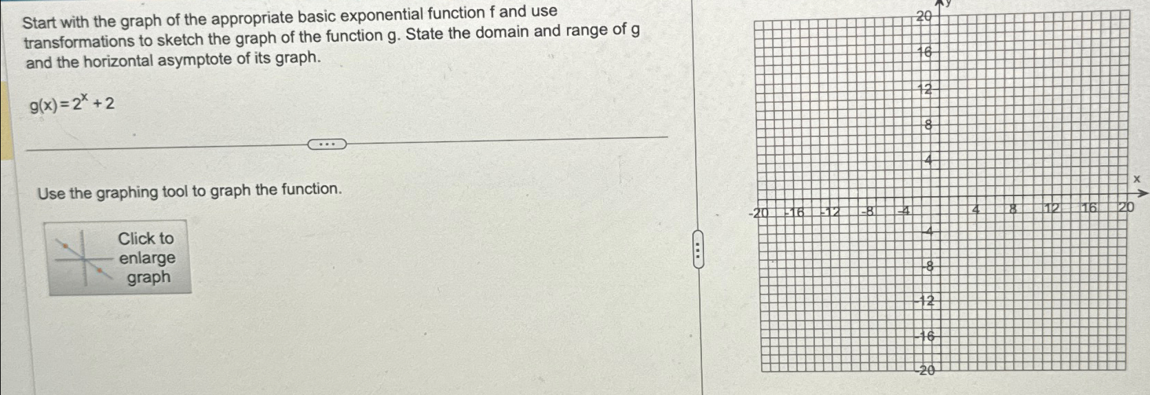 Solved Start with the graph of the appropriate basic | Chegg.com