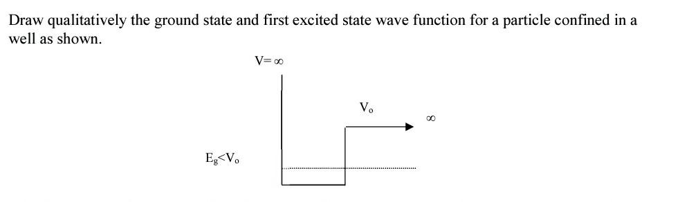 Solved Draw Qualitatively The Ground State And First Excited