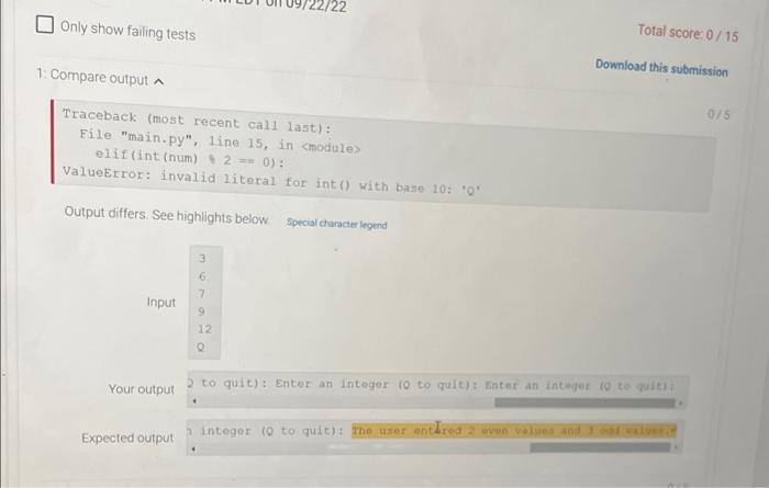 Write a program that reads a sequence of integer | Chegg.com
