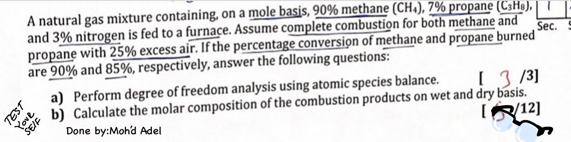 Solved A natural gas mixture containing, on a mole basis, | Chegg.com