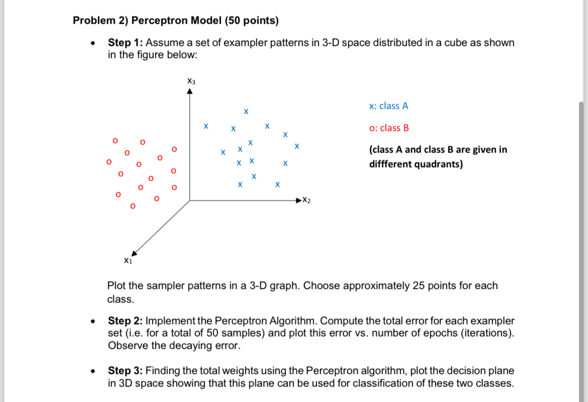 Solved Problem 2) ﻿Perceptron Model (50 ﻿points)Step 1: | Chegg.com