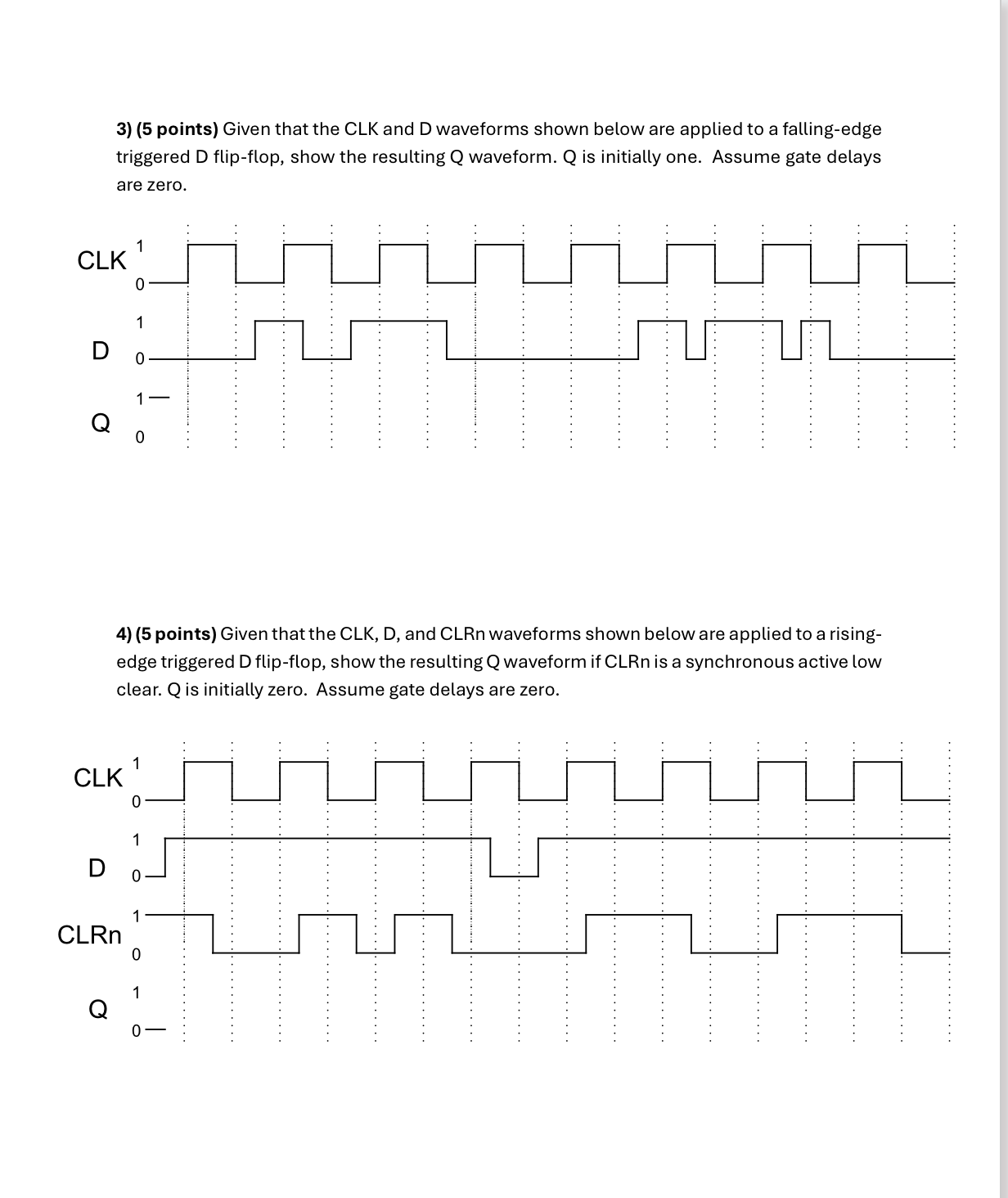 Solved 3) ( 5 ﻿points) ﻿Given that the CLK and D waveforms | Chegg.com