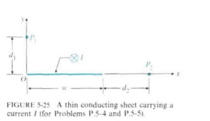Solved P.5-4 A current I flows lengthwise in a very long, | Chegg.com