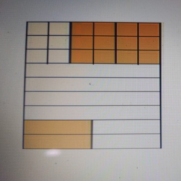 Solved 6. Write an expression using multiplication and | Chegg.com