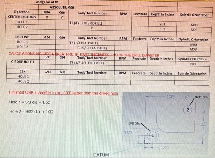 Solved Finished CSK Diameter to be 030" larger than the | Chegg.com