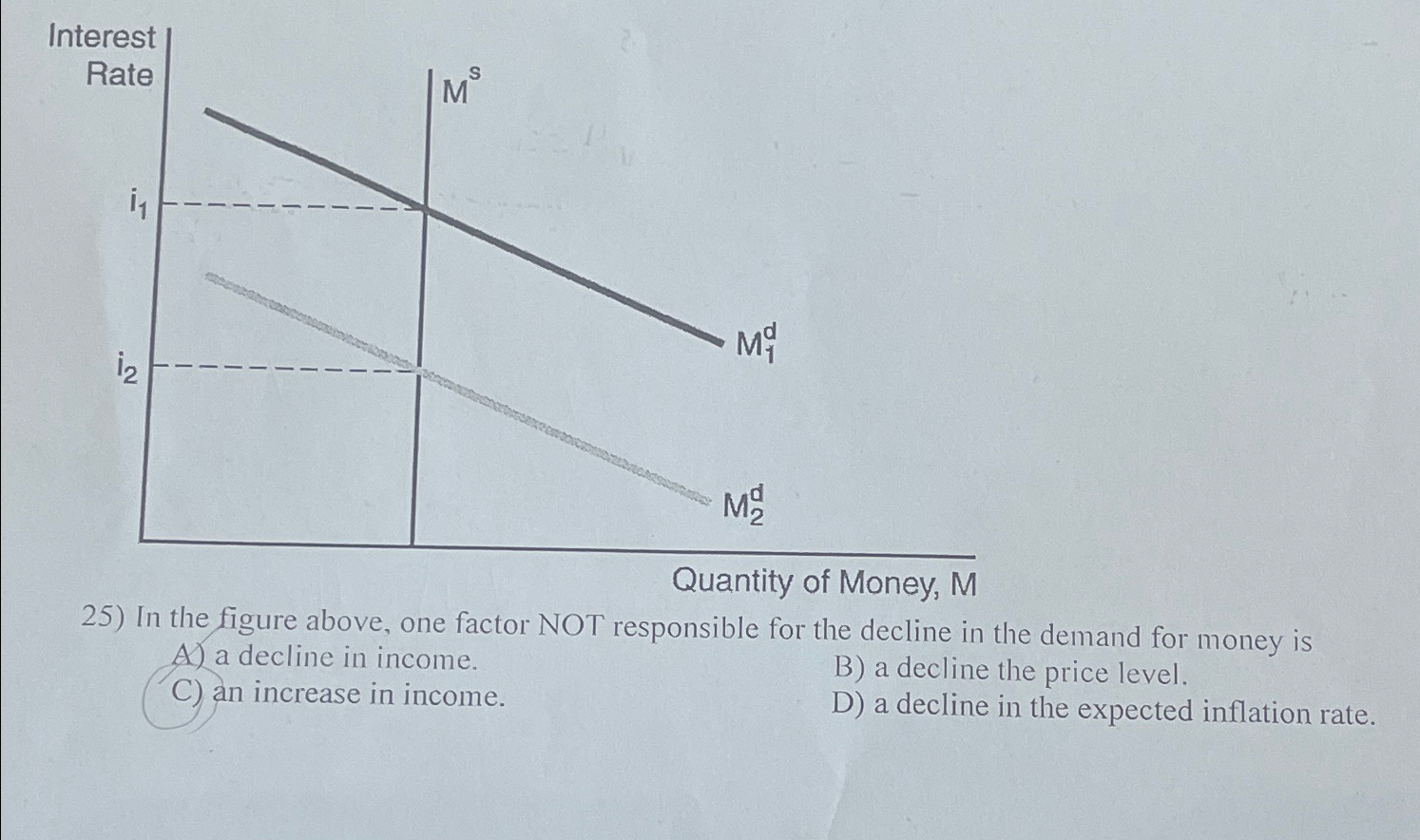 Solved Quantity of Money, MIn the figure above, one factor | Chegg.com