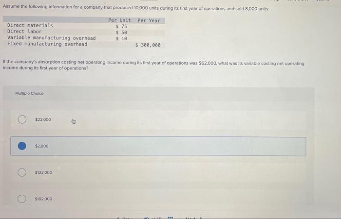 Solved If the company's absorption costing net operating | Chegg.com
