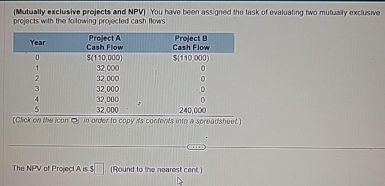 Solved (Mutually exclusive projects and NPV) ﻿You have been | Chegg.com