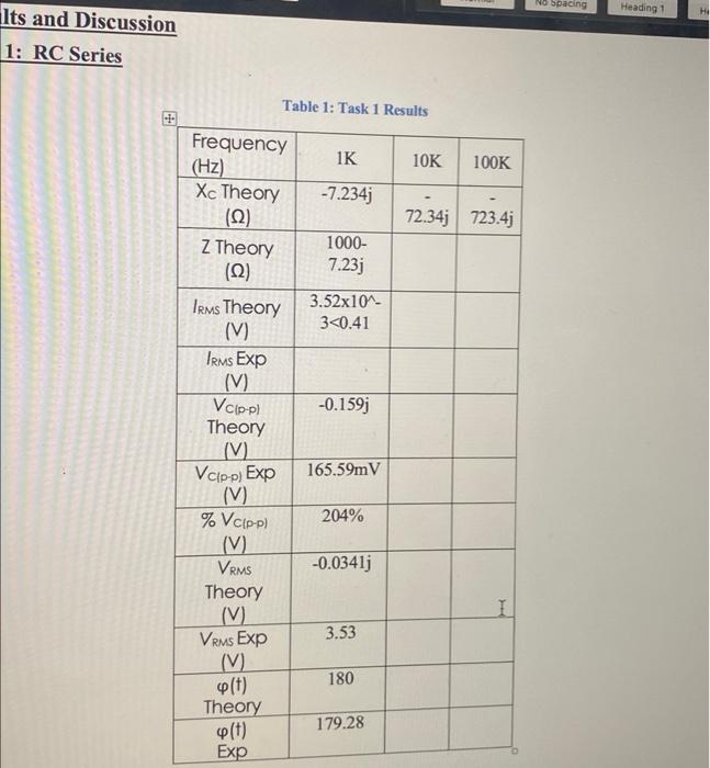 Its and Discussion 1: RC Series Table 1: Task 1 | Chegg.com