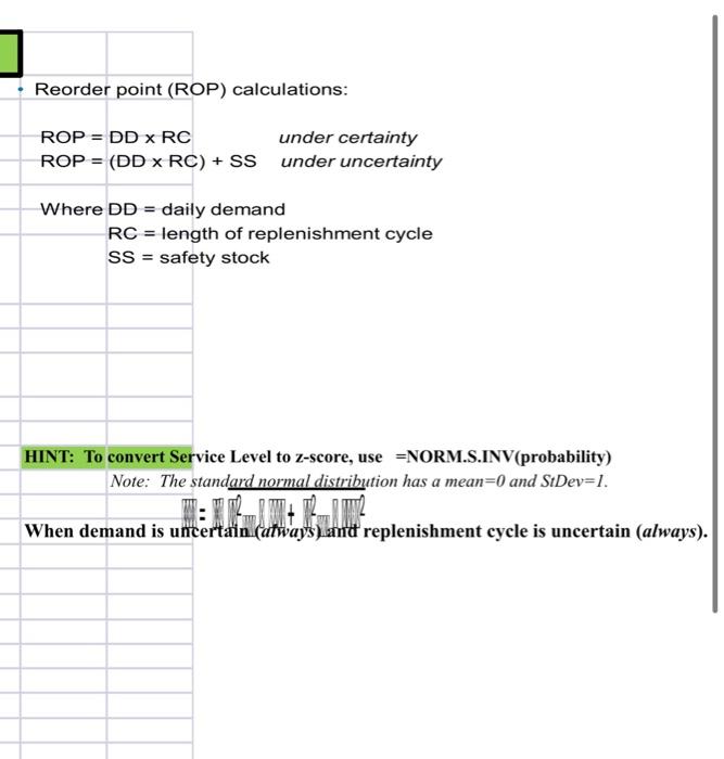 Solved RrReorder point (ROP) calculations: ROPROP=DD×RC | Chegg.com