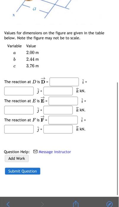 Solved The 3D rigid truss structure is supported by three | Chegg.com