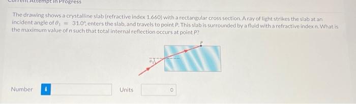 Solved The drawing shows a crystalline slab (refractive | Chegg.com