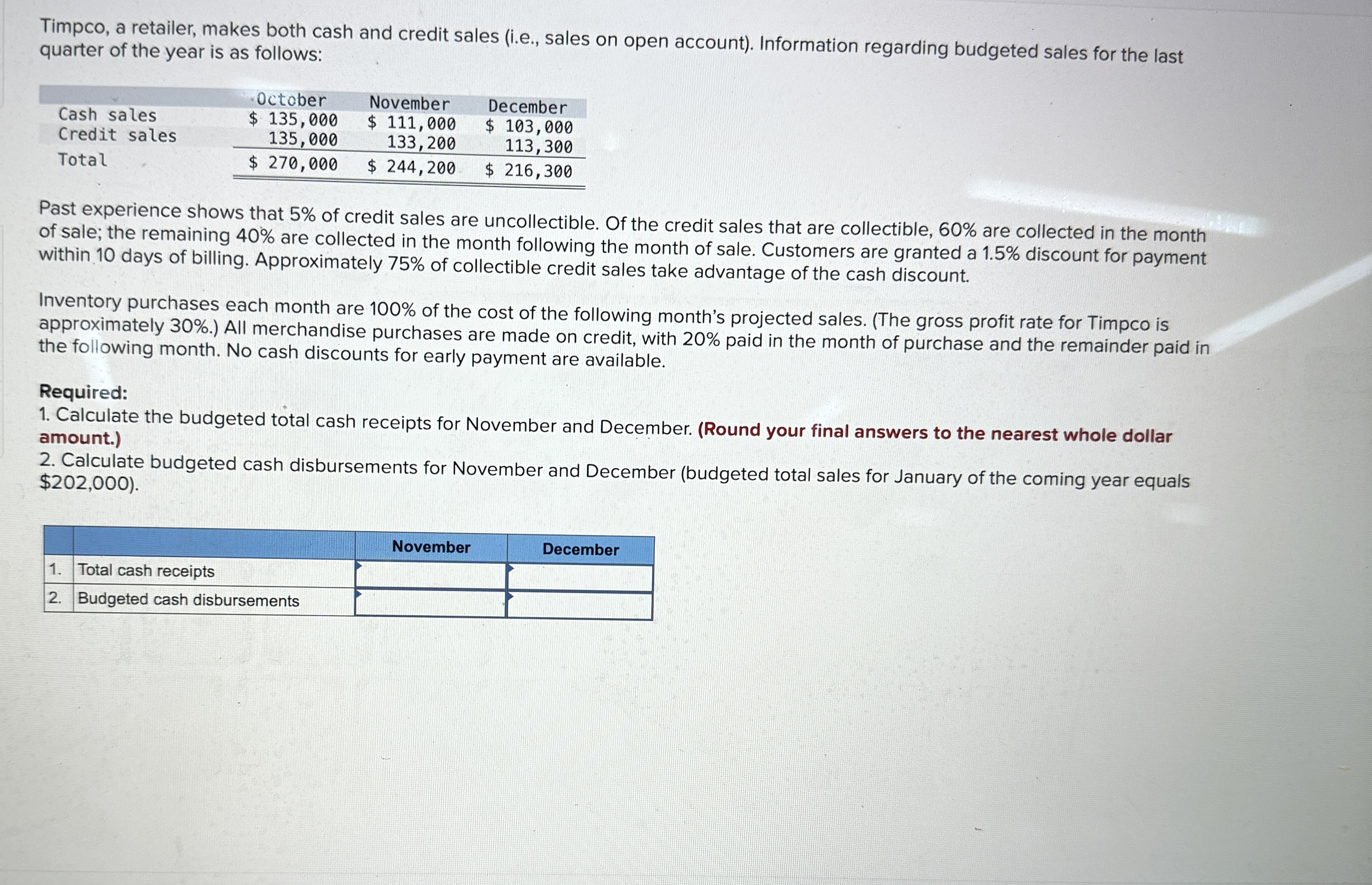Solved Timpco, a retailer, makes both cash and credit sales | Chegg.com