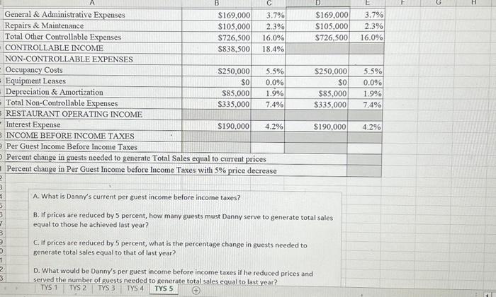 Solved 5. Danny is the owner of the Repas French restaurant. | Chegg.com
