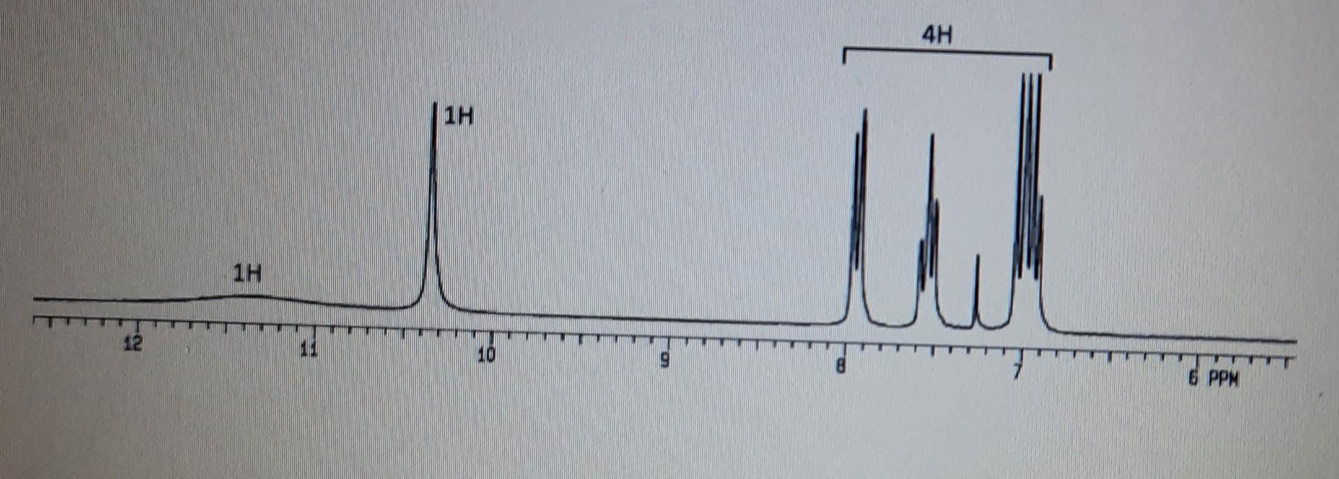 Solved For each problem, you must: 1) Calculate the degree | Chegg.com
