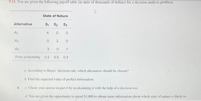 Solved a. According to Bayes' decision rule, which | Chegg.com