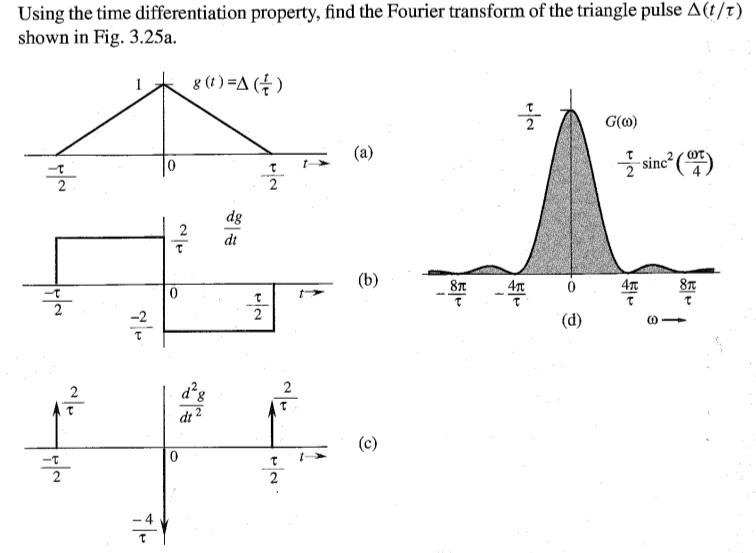 Solved Using the time differentiation property, find the | Chegg.com