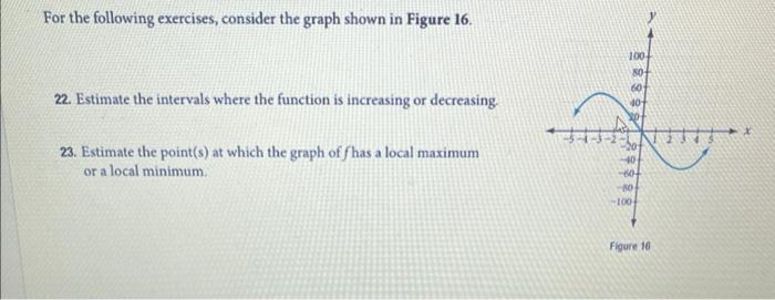 Solved For the following exercises, consider the graph shown | Chegg.com