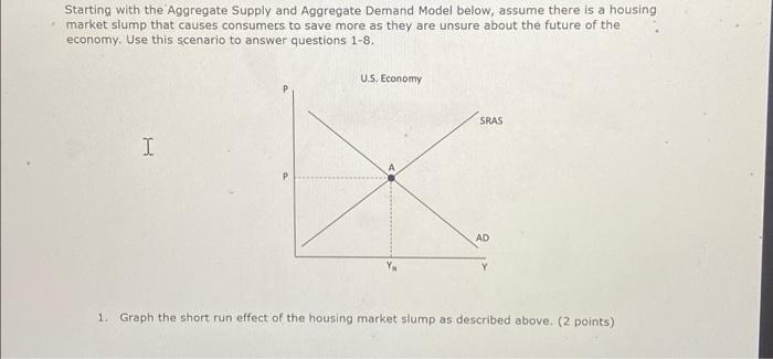 Solved Starting with the Aggregate Supply and Aggregate | Chegg.com